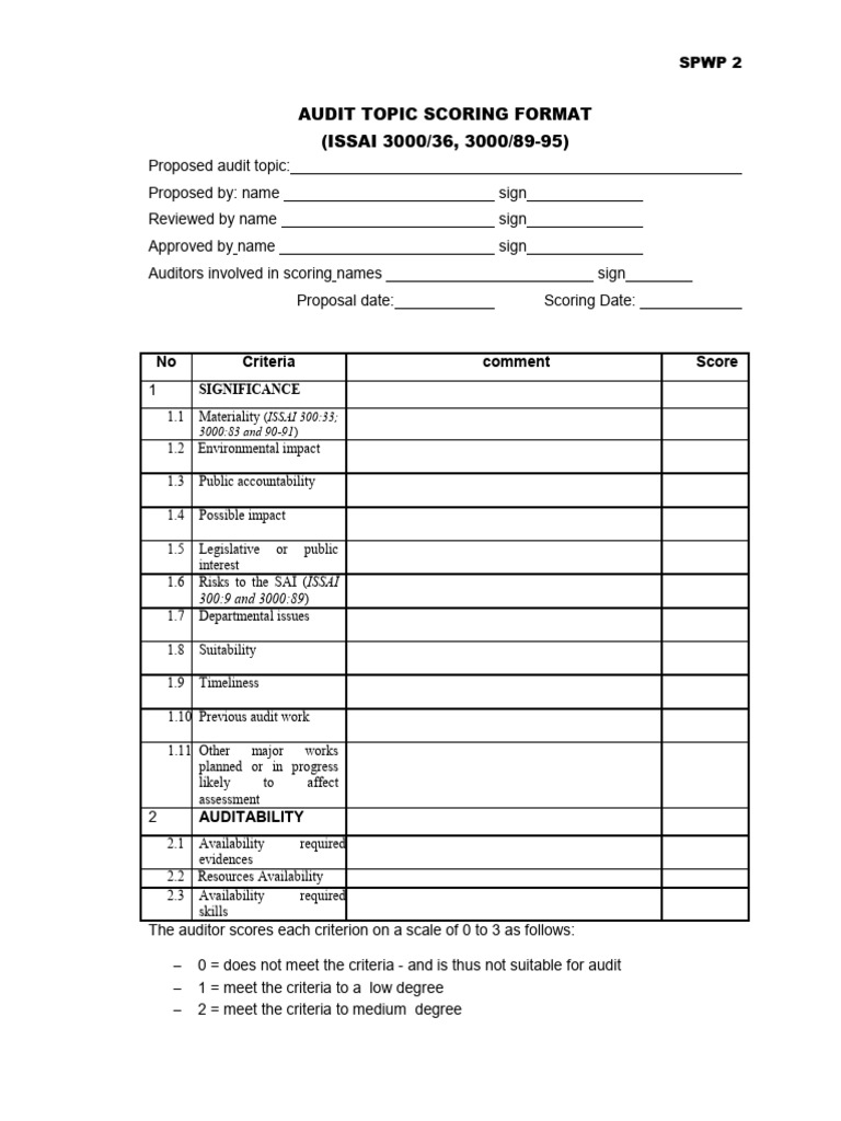 SPWP 2 Audit Topic Scoring Format | PDF