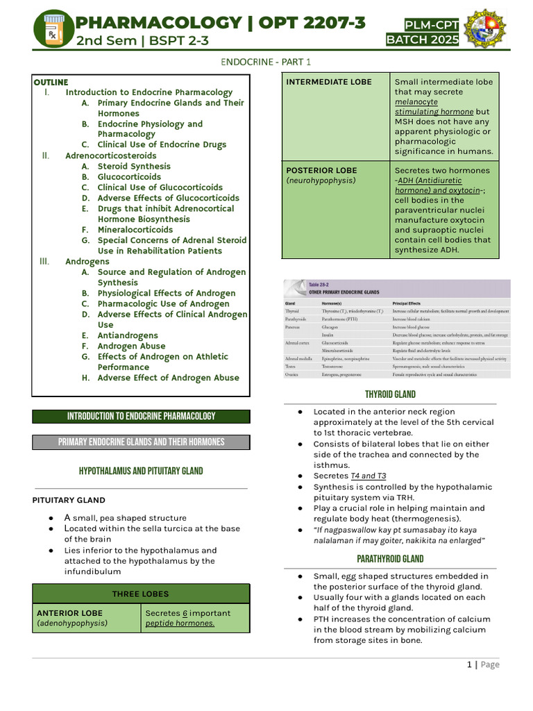 Leuprolex in Endocrine Pharmacology | PDF | Hormone | Endocrine System