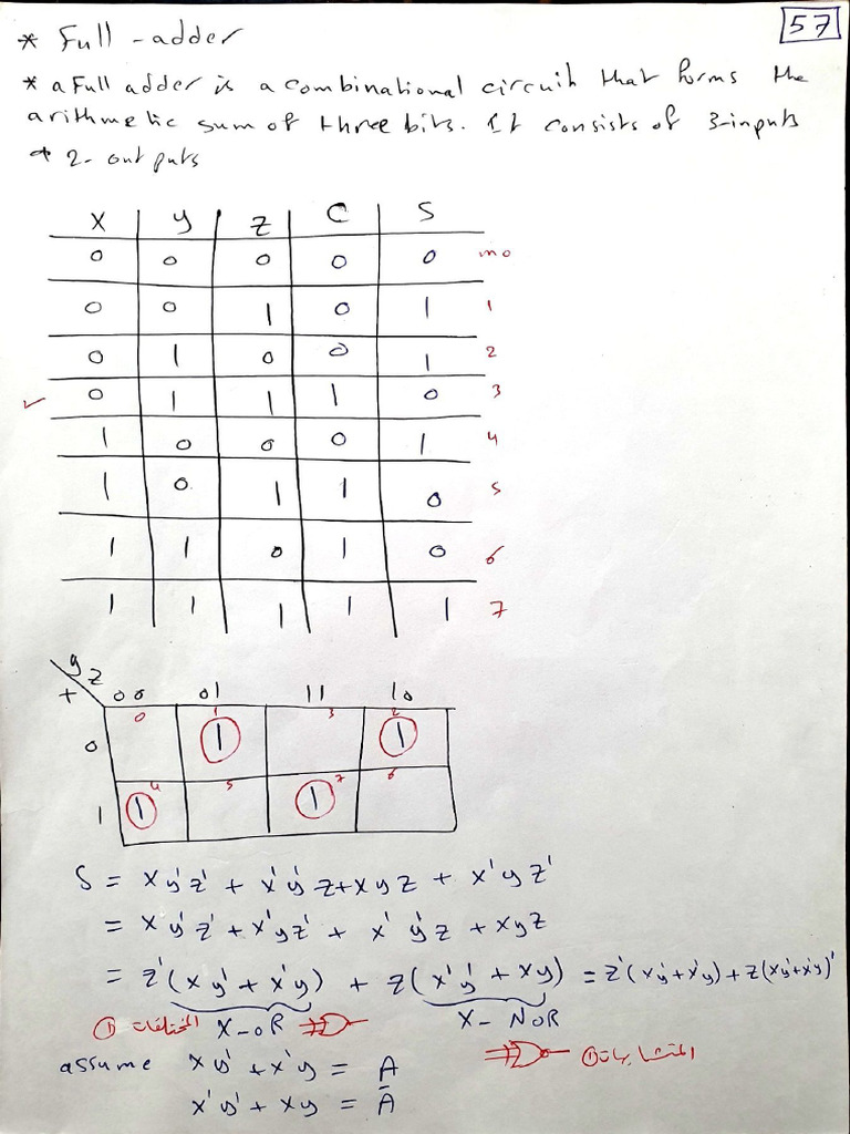 Chapter 4 Combinational Logic Part 2 Pdf
