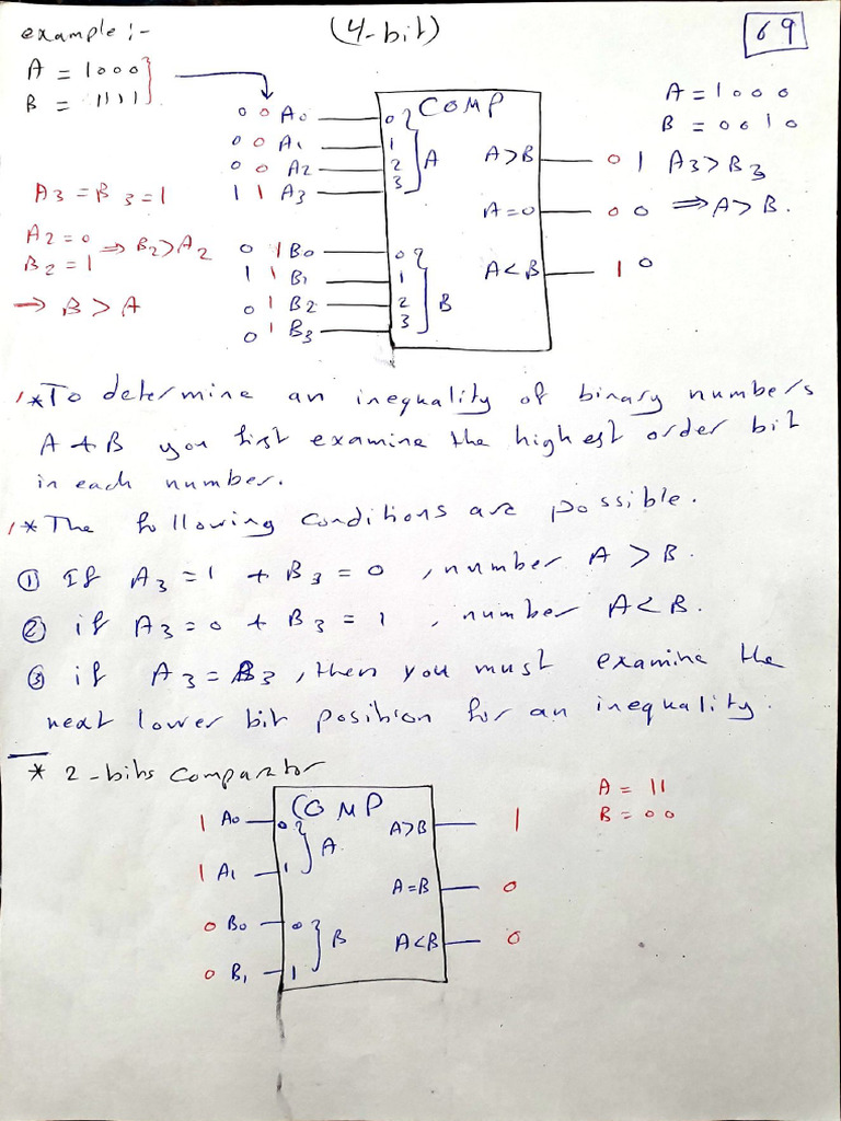 Chapter 4 Combinational Logic Part 5 | PDF