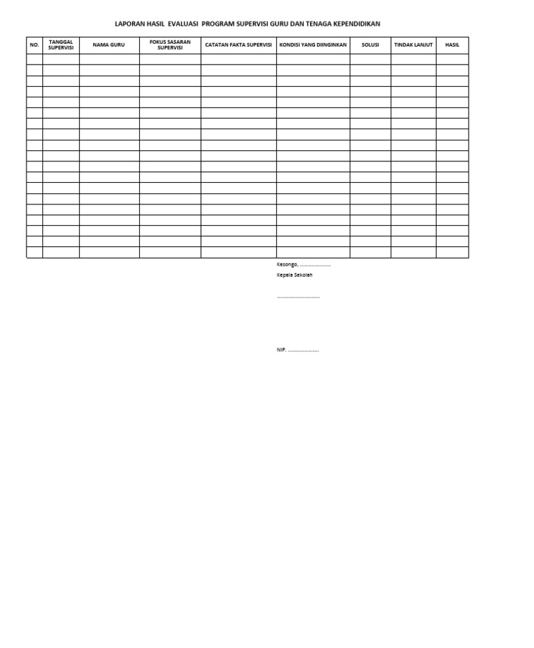 Laporan Hasil Evaluasi Program Super Guru Dan Tenaga Kependidikan | PDF | Karier & Perkembangan ...