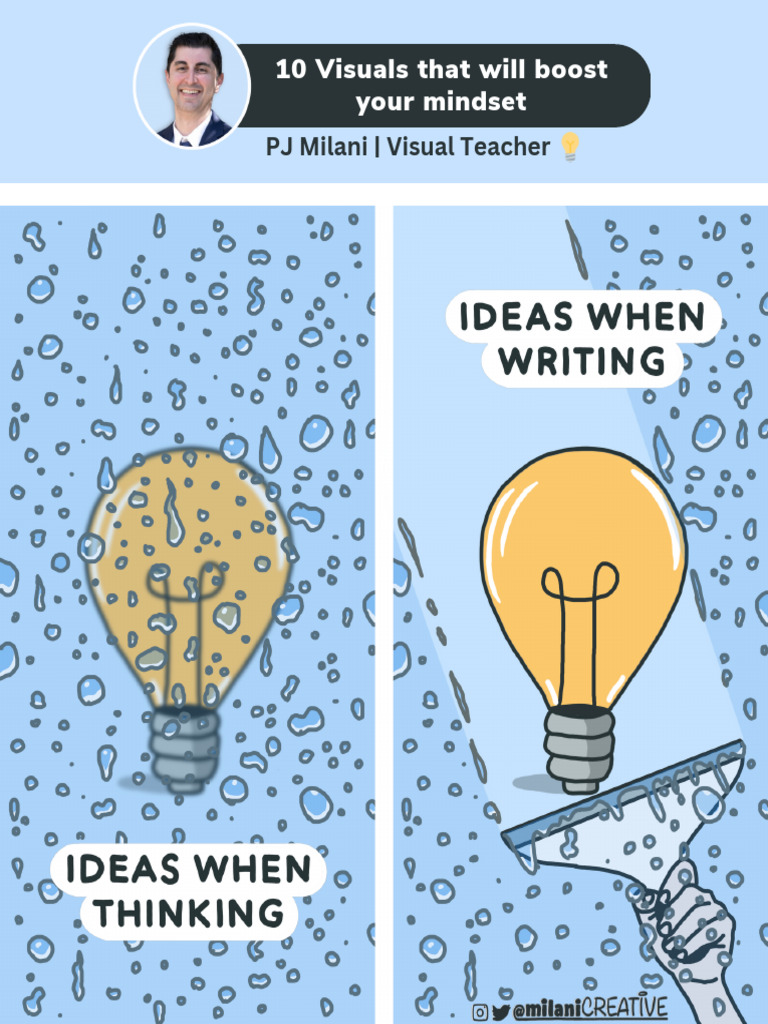 10 Visuals by PJ Milani Milanicreative 1690666947 | PDF | Self-Improvement