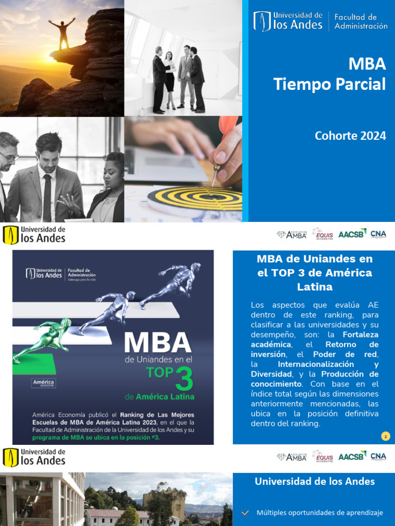 Mba TP - Nuevo 2024 | PDF | Máster en Administración de Empresas | Business