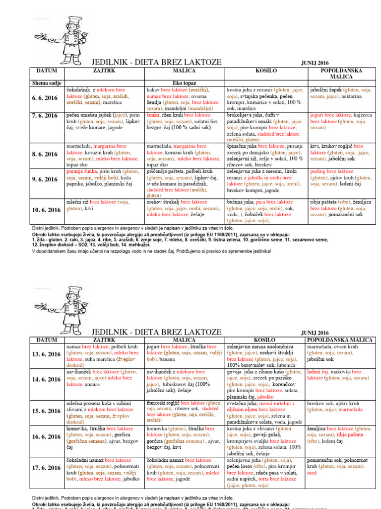 Jedilnik Brez Laktoze | PDF