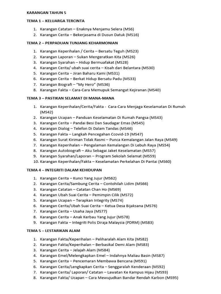 Karangan Tahun 5 Bm Sjk Pdf
