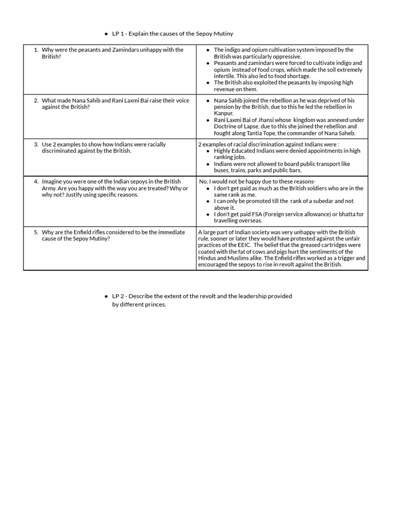 History - Grade 8 - Block 4 - The Sepoy Mutiny - Summary | PDF