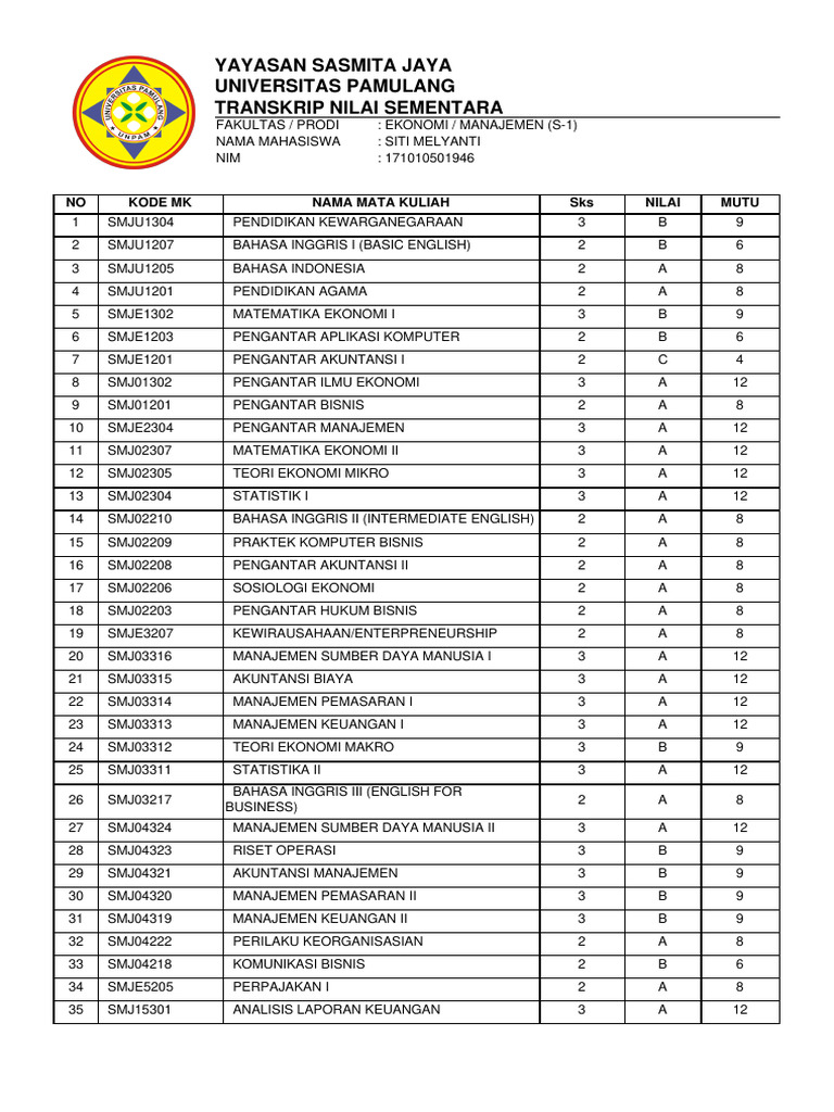 Rangkuman Nilai IPK 3.77 | PDF