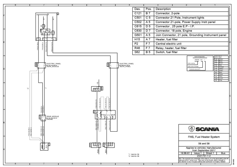 Instr - Panel Electric - Panel Rear - Module Electric - Panel | PDF