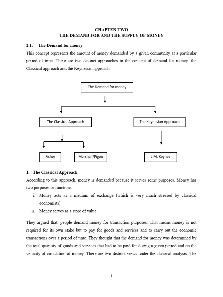 Money Banking Chapter 2 | PDF | Cost Of Living | Money Supply