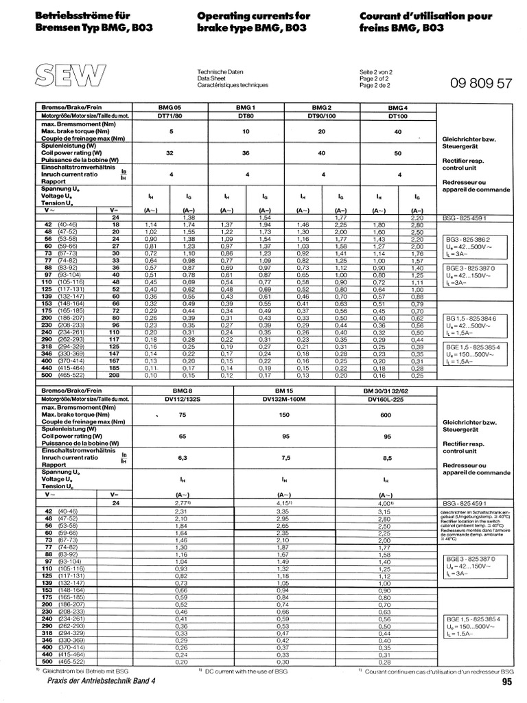 SEW Motor Data | PDF | Electric Motor | Brake