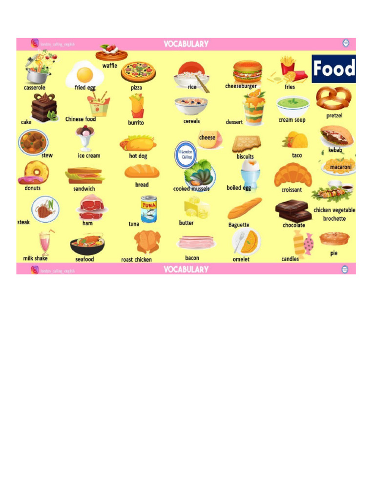 Food | PDF