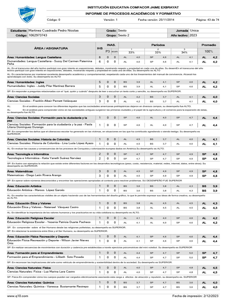 Martinez Cuadrado Pedro Nicolas-2 | PDF
