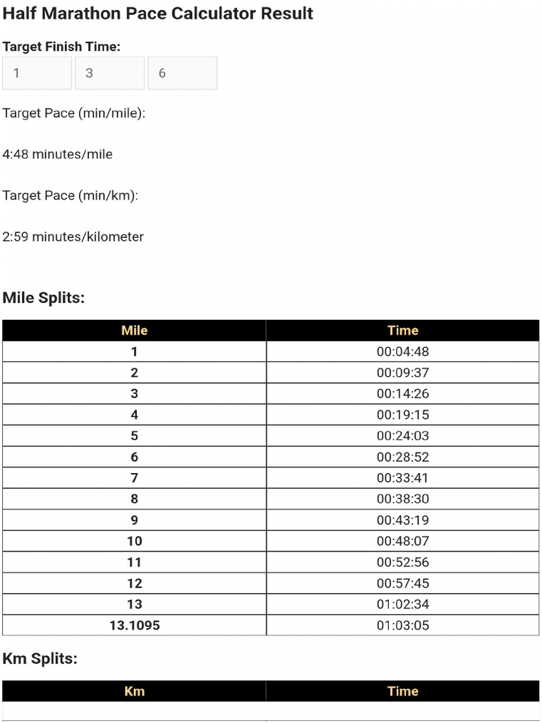Half Marathon Pace | PDF