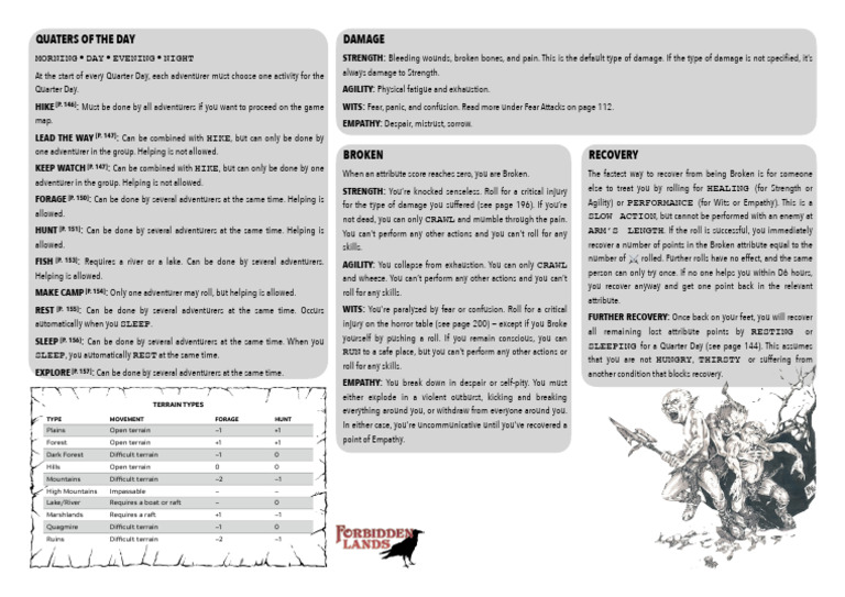 Journey, Damage & Recovery Sheet | PDF