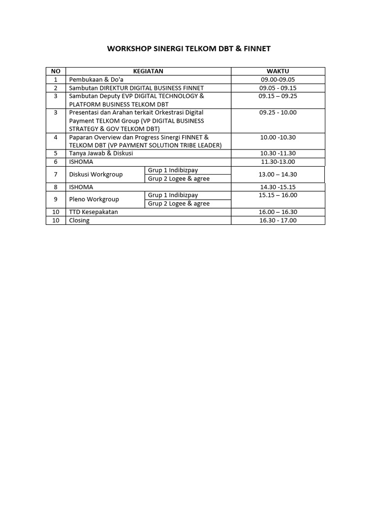 Rundown Workshop Sinergi Telkom DBT | PDF