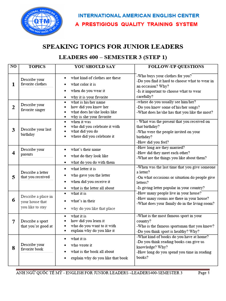 Speaking Topics for Junior Leaders | PDF | Self-Improvement | Wellness