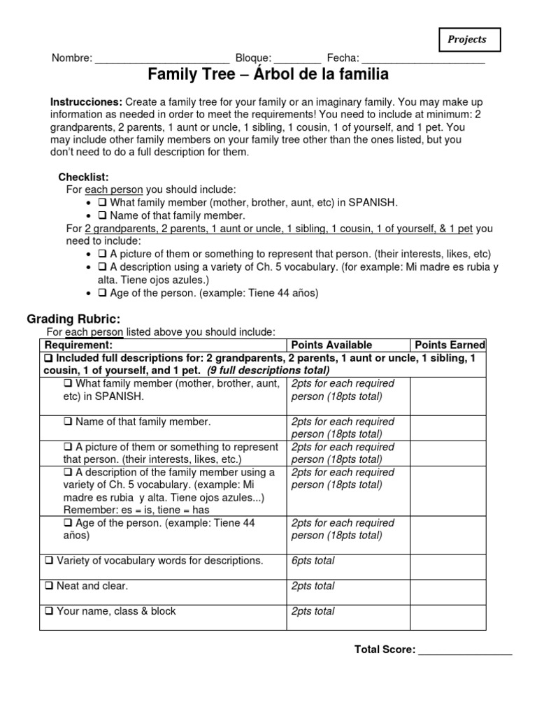 Ch5 FamilyTree-1 | PDF