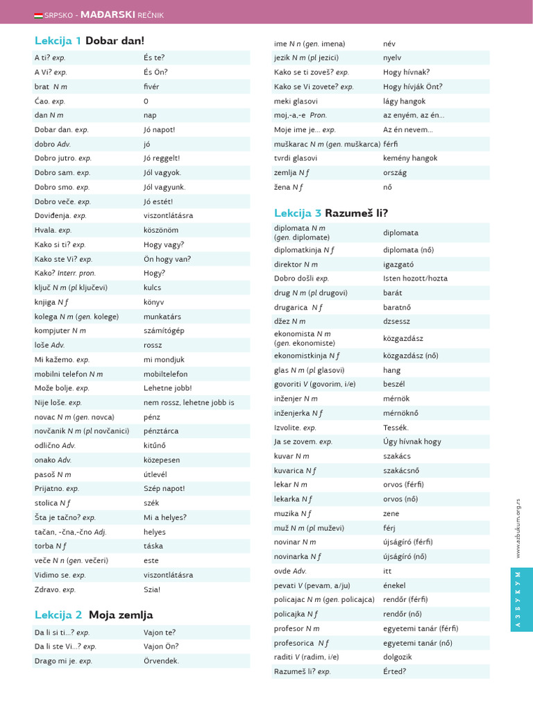 Rečnik Mađarskog - Učimo Srpski | PDF