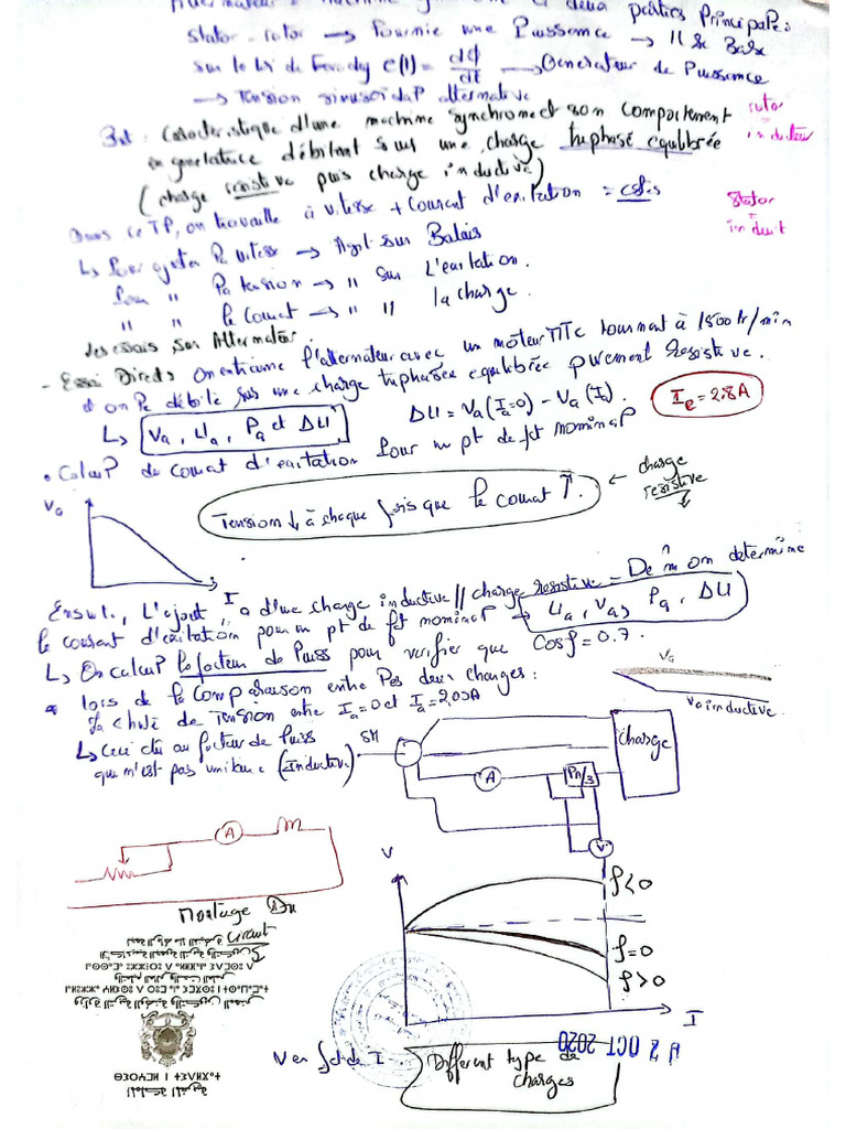 Préparation Exam TP | PDF