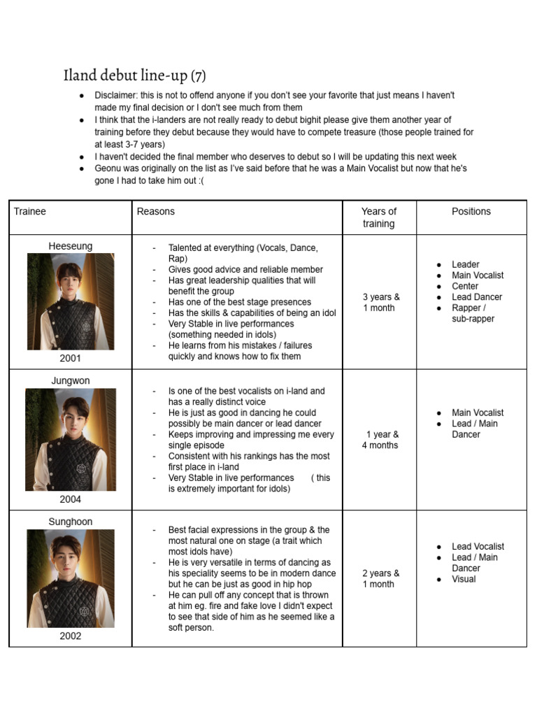 I-Land Trainee Debut Analysis | PDF