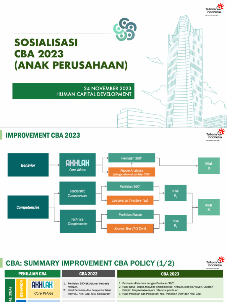 Sosialisasi CBA 2023 | PDF
