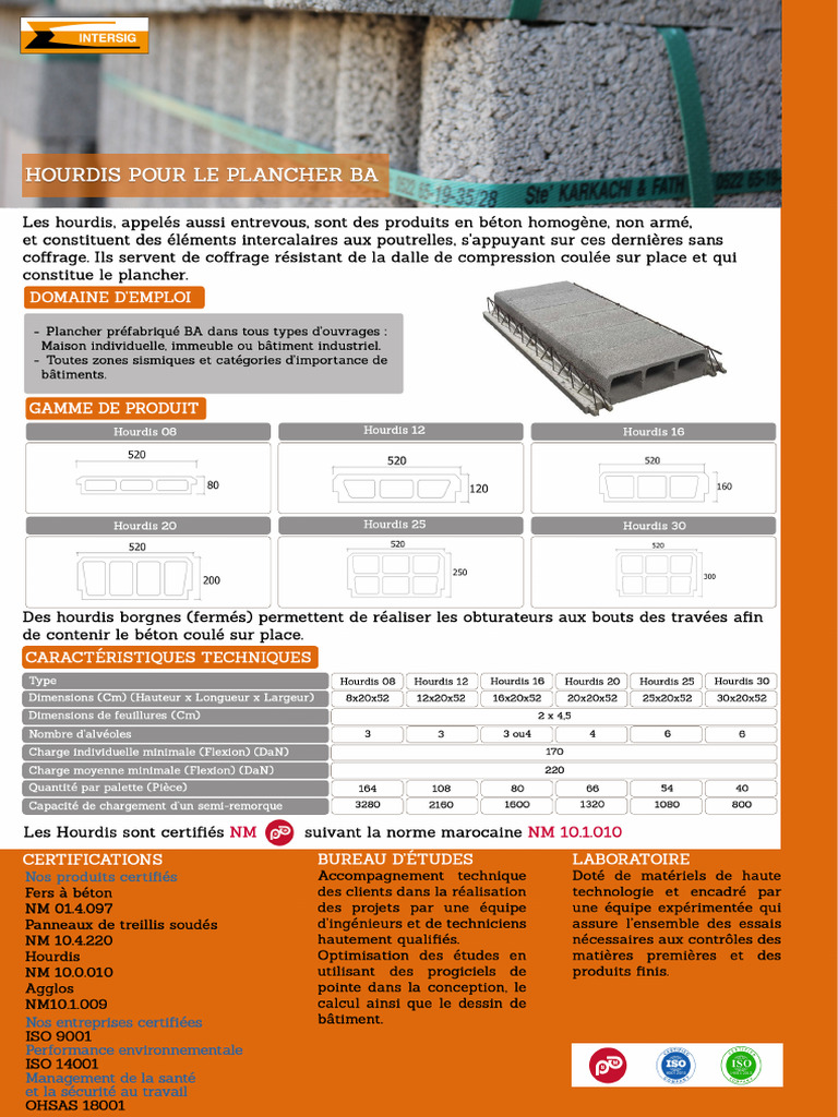 09 Hourdis Pour Le Plancher BA | PDF