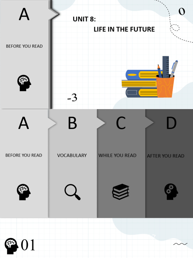 Unit 8 Reading English | PDF