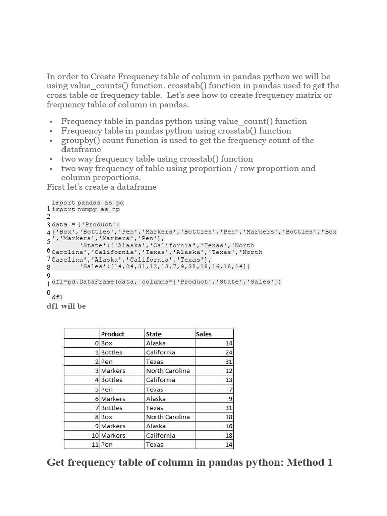 Data Analysis (Pandas) | PDF