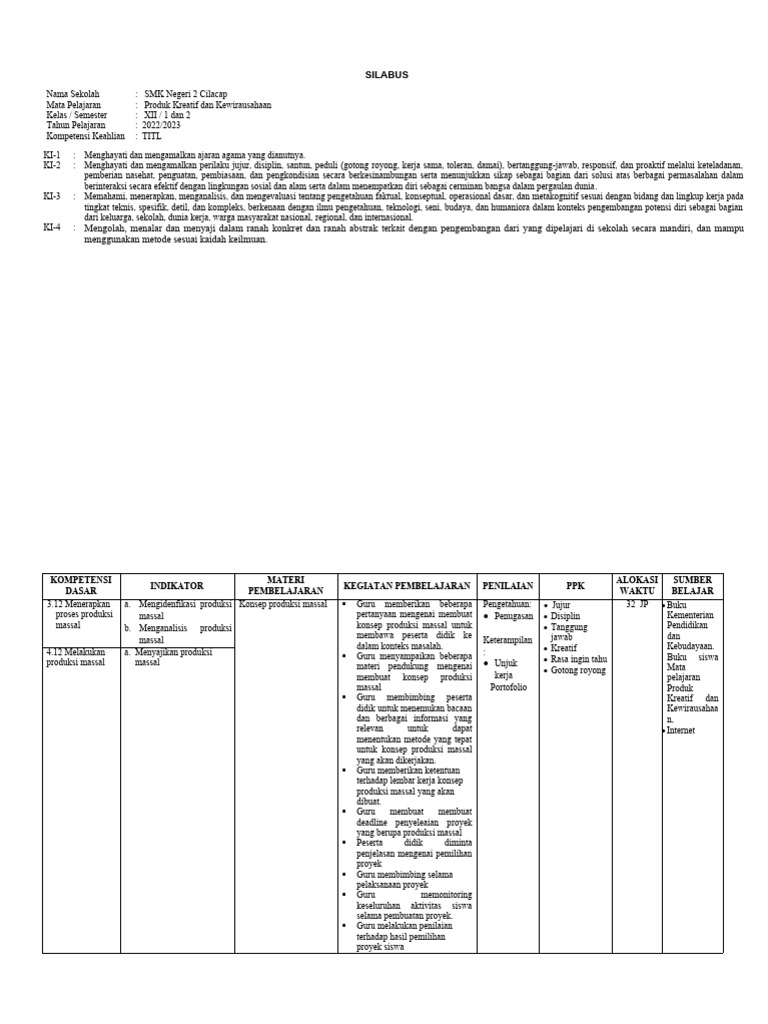 Form Silabus - 22 - 23 Mapel PKK Xii | PDF