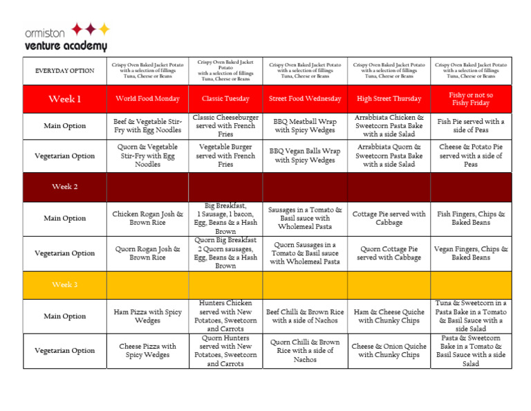 Summer Hot Meal Menu | PDF