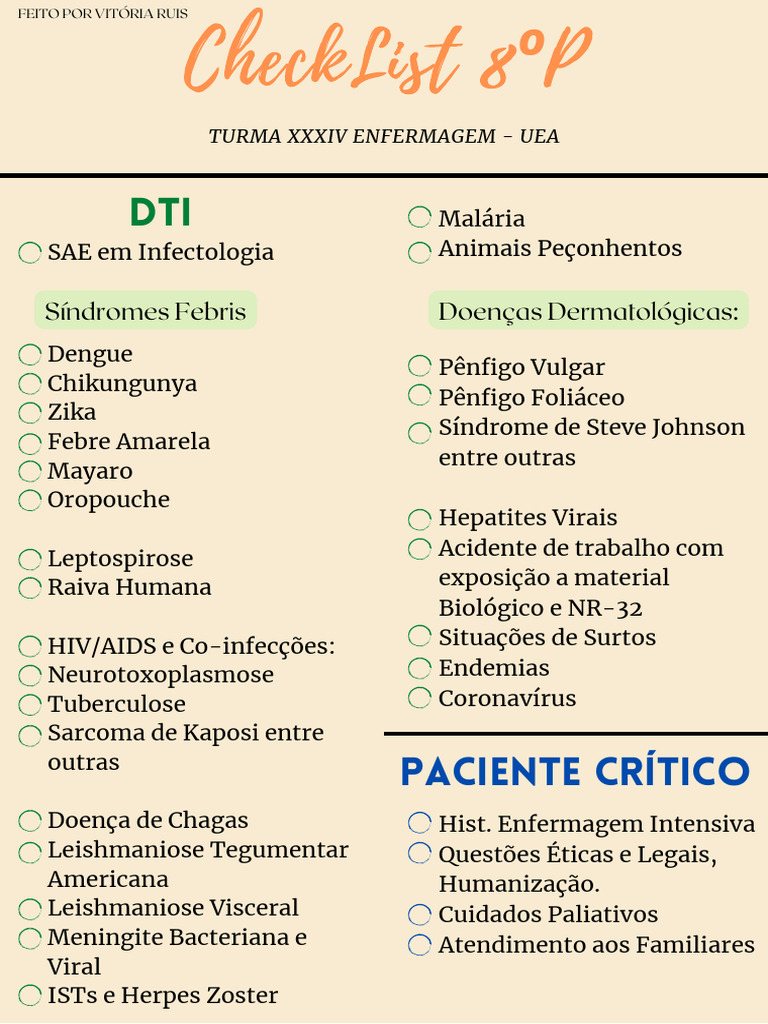 Assuntos 8º P ENF | PDF | Enfermagem | Gestão de recursos humanos