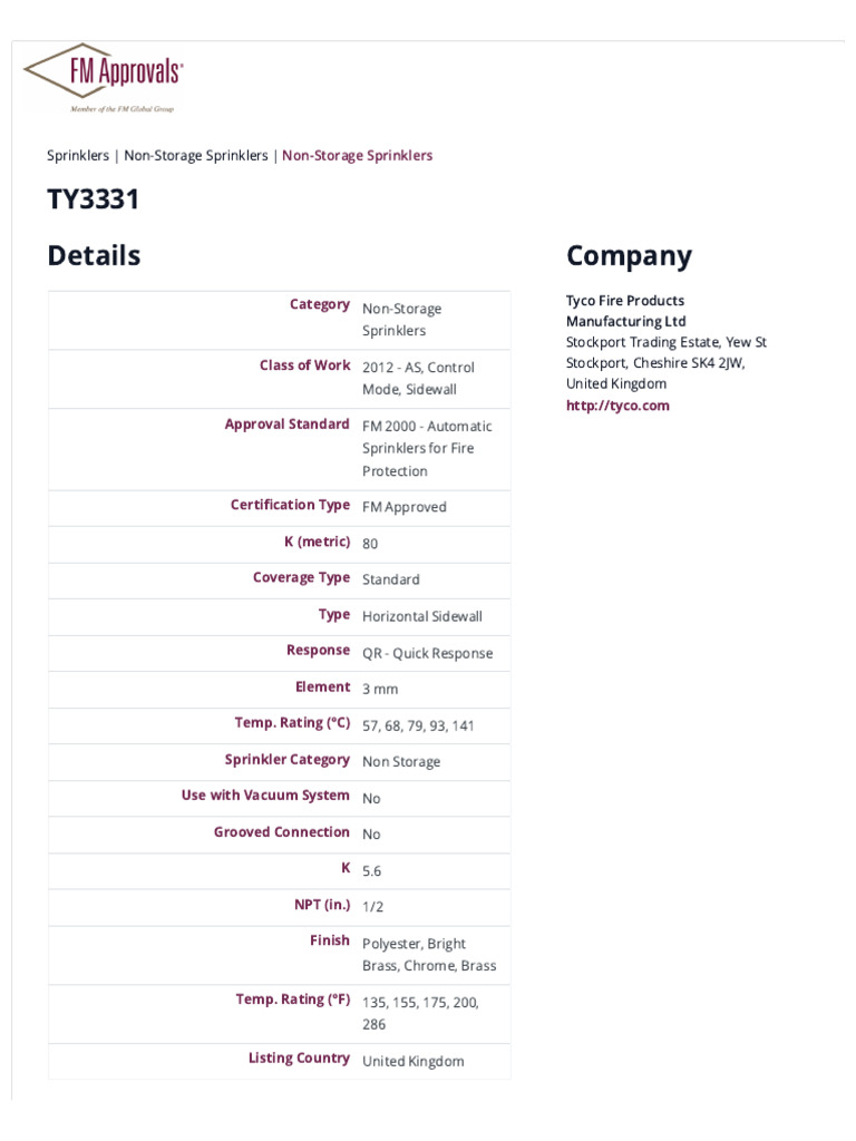 Tyco TY3331 Sidewall Sprinkler Details | PDF