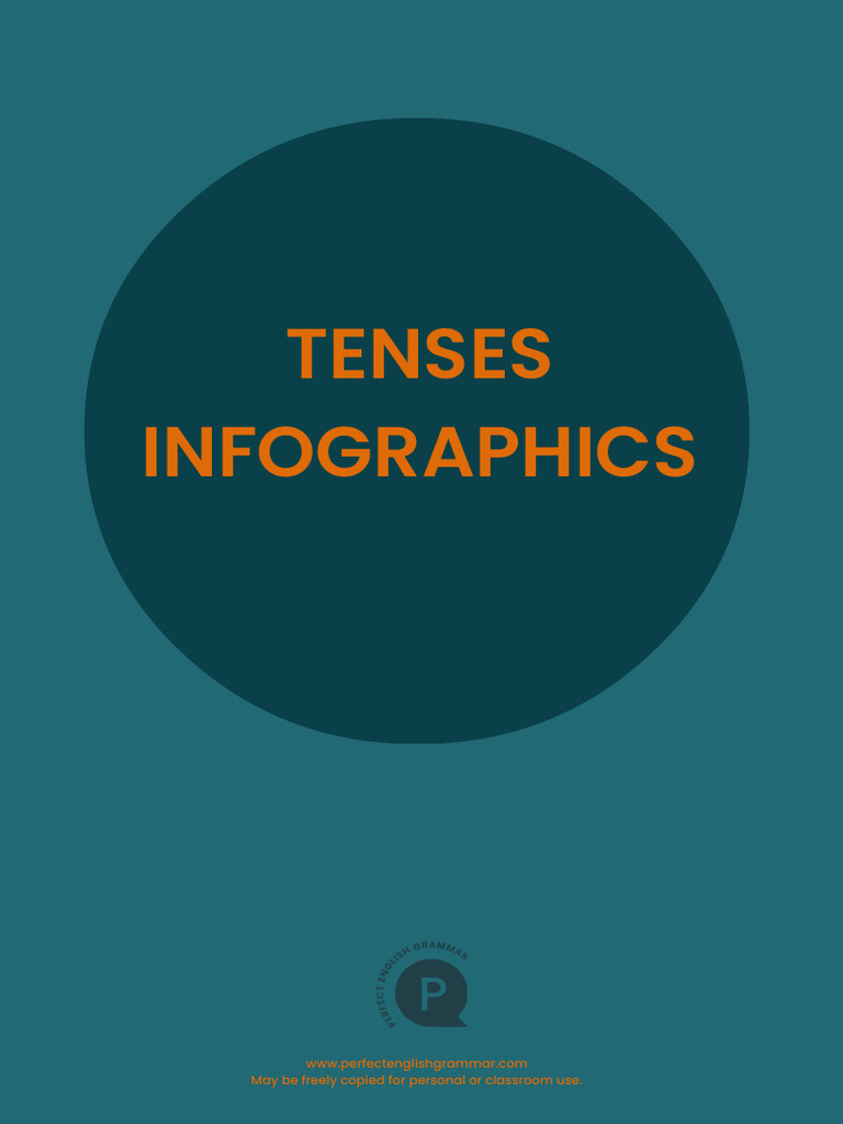 Tenses Infographics: May Be Freely Copied For Personal or Classroom Use ...