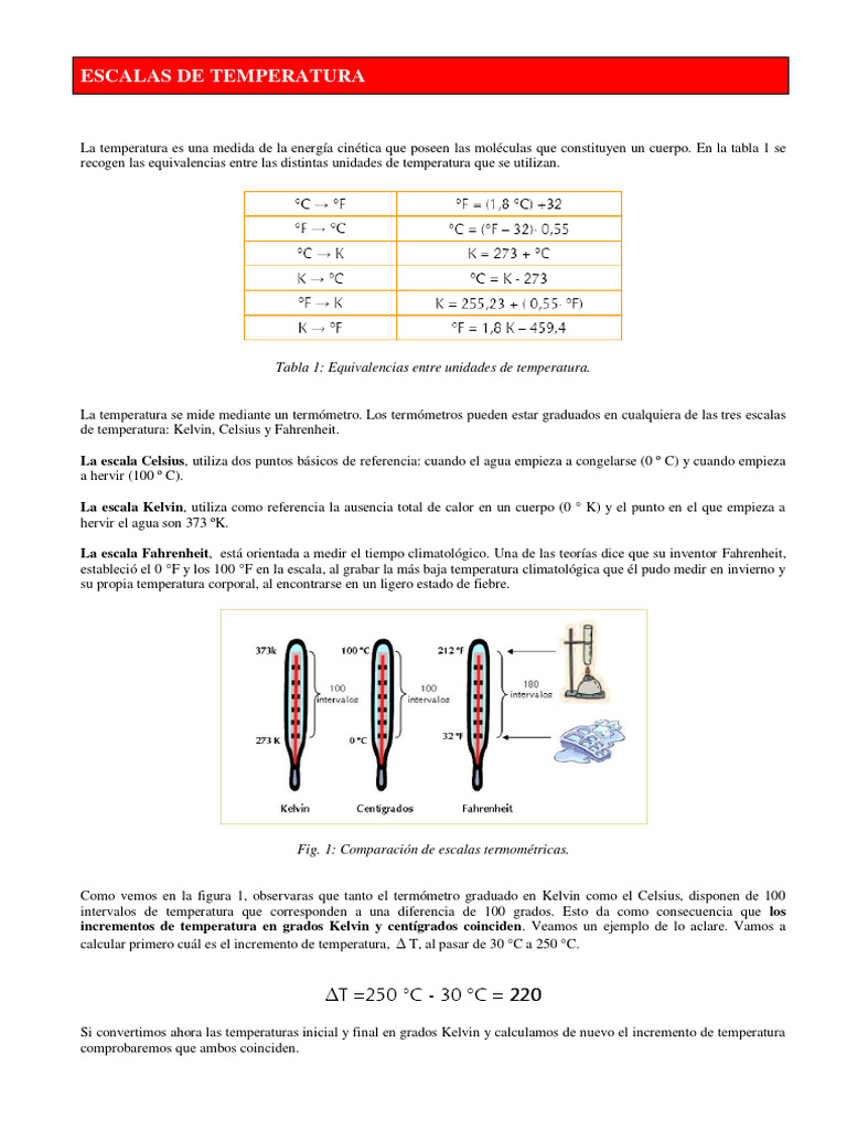 Escalas de Temperatura: Celsius, Kelvin y Fahrenheit | PDF