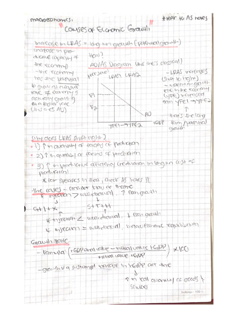 Scanned Documents | PDF