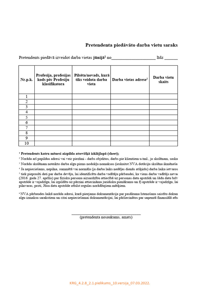 4.2.8 2.pielik v10 Pieteikuma 1.pielik Darba Vietu Saraksts | PDF