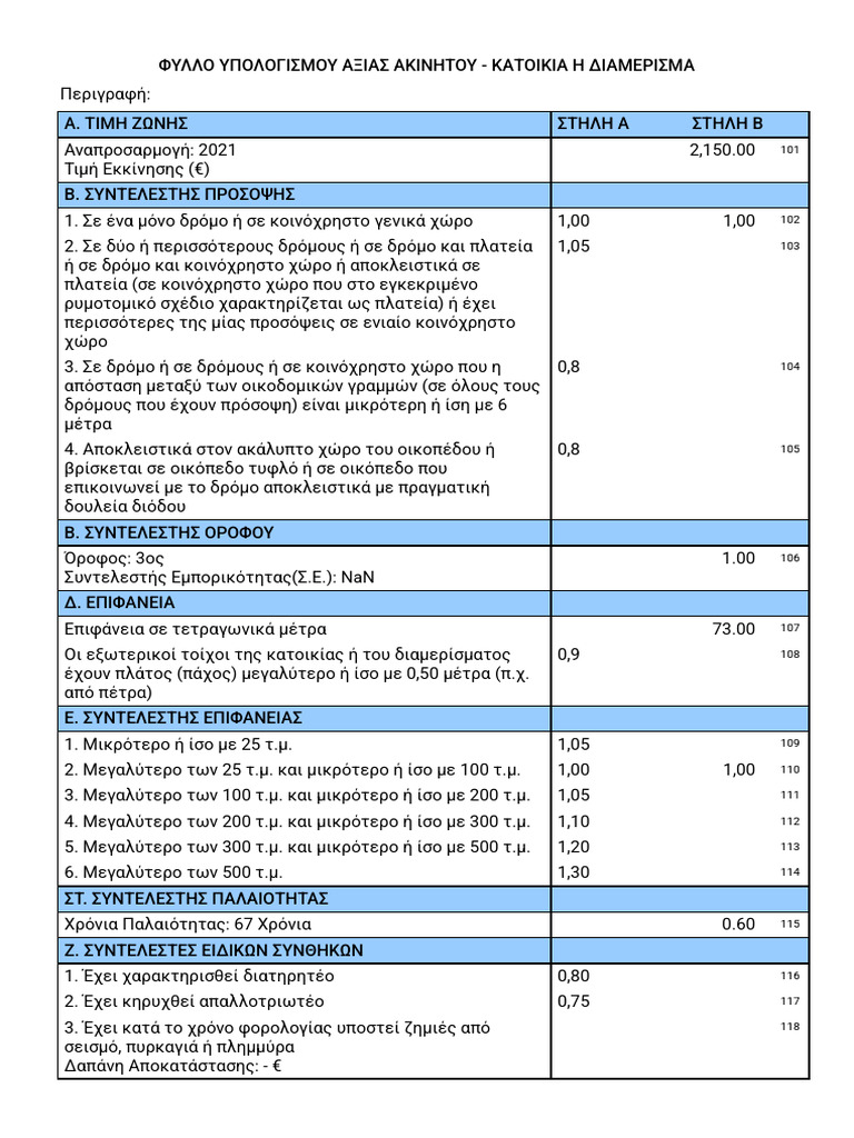 YpologismosAntikeimenikisAksiasKatoikia 2 | PDF