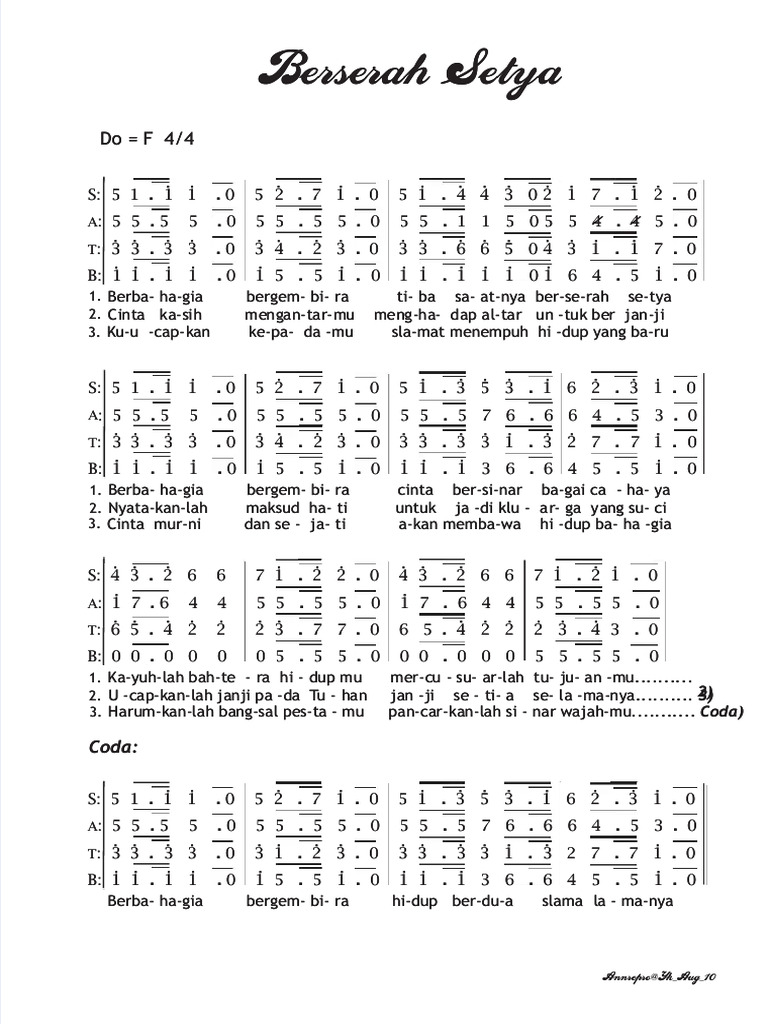 PDF Berserah Setia - Compress | PDF