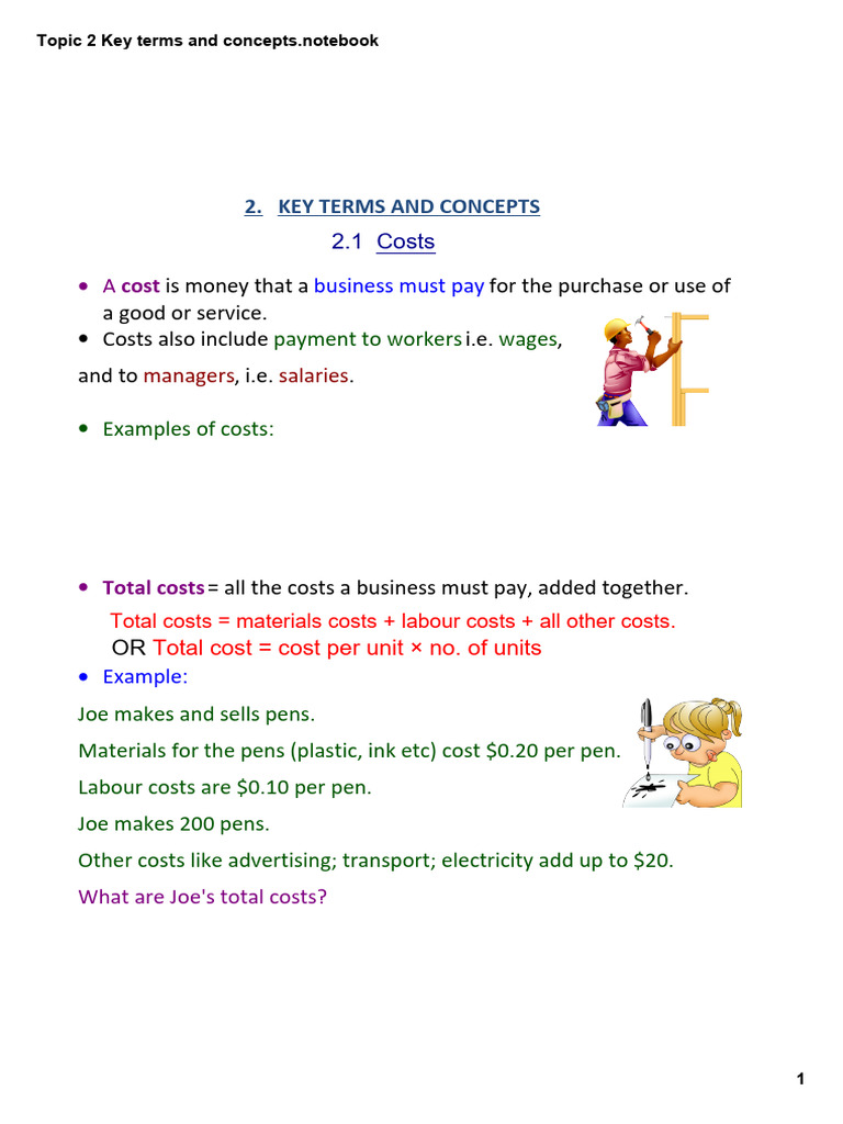 Topic 2 Key Terms & Concepts | PDF | Profit (Economics) | Cost