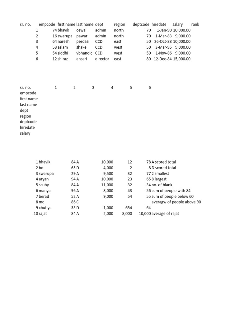 Bhavik Excel Cource | PDF | Money | Economies