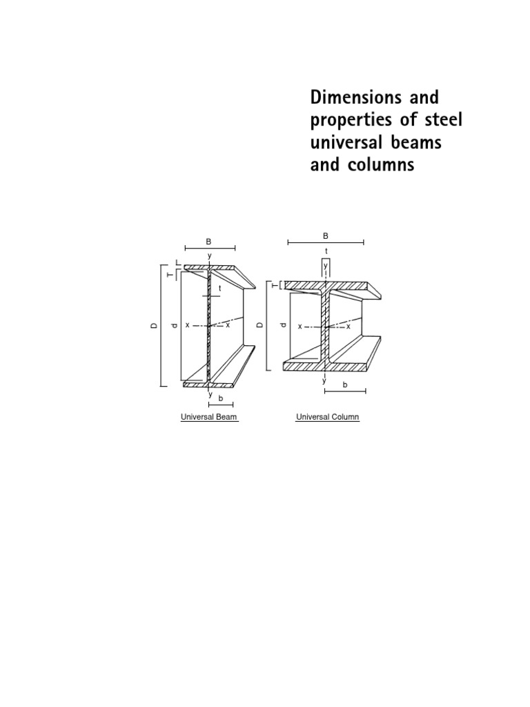 Dimensions and Properties of Steel Universal Beams and Columns | PDF