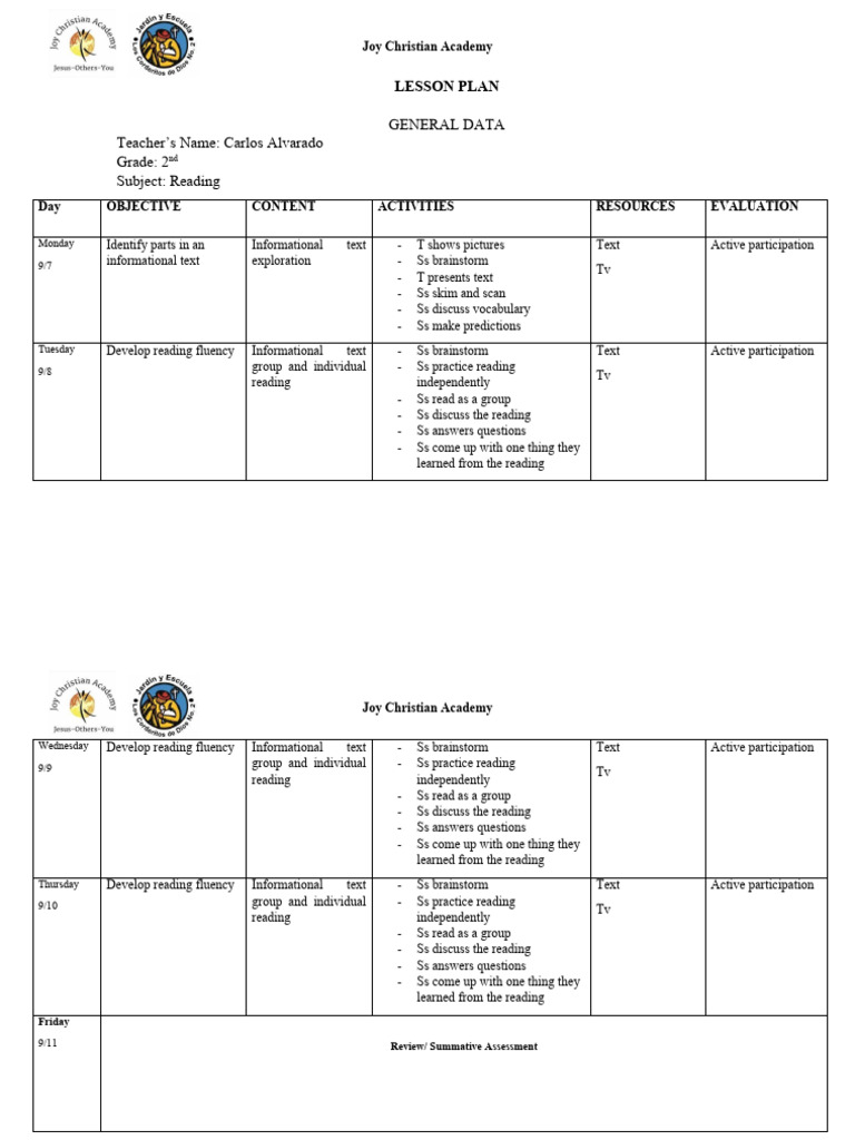 2nd Grade, Lesson Plan August 7-August 11 | PDF