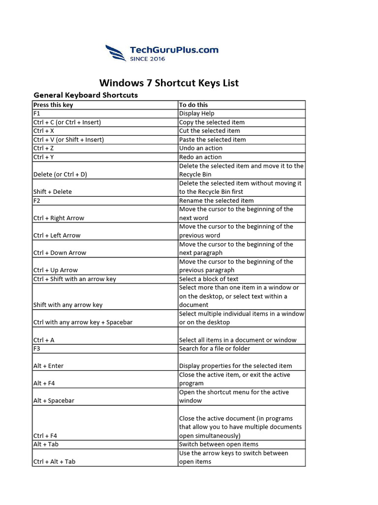 Window 7 Shortcut Keys PDF | PDF