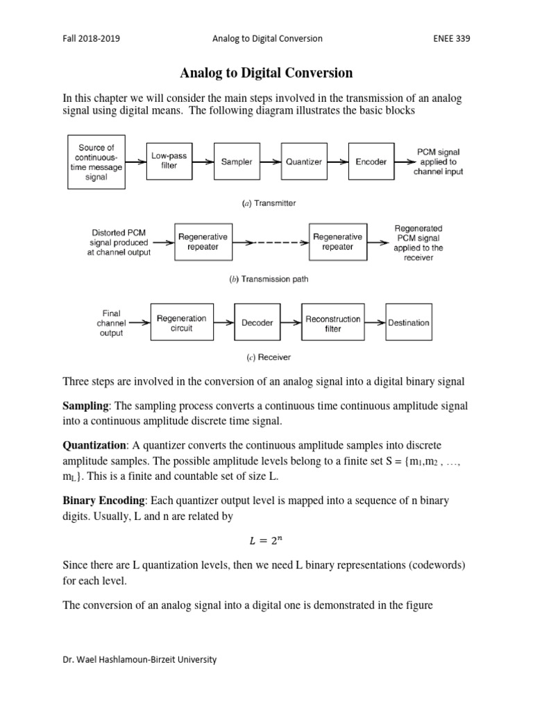 Analog to Digital Conversion Explained | PDF | Digital Signal ...
