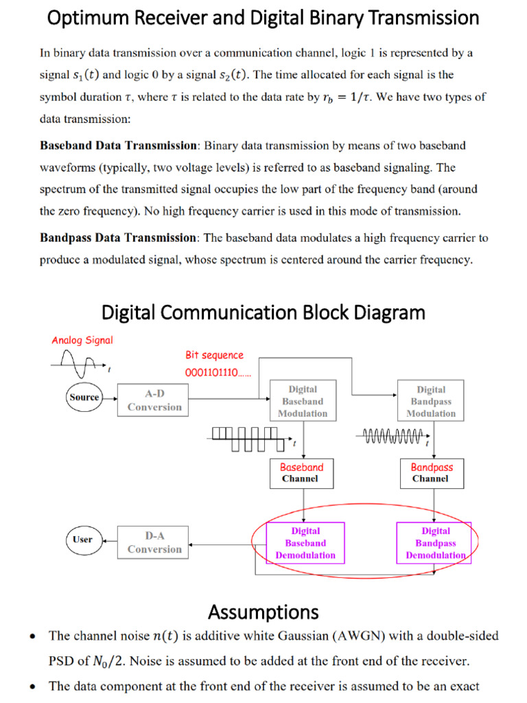L0 +digital+data+transmission+and+optimum+receivers | PDF