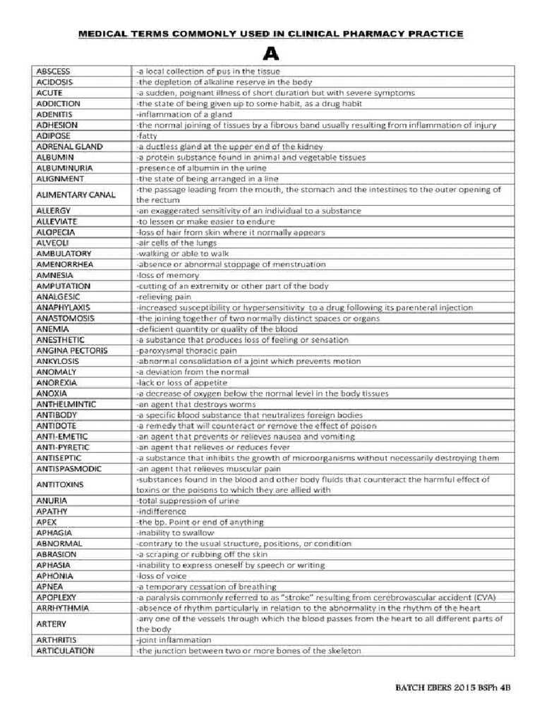 Medical Terminology in Pharmacy | PDF