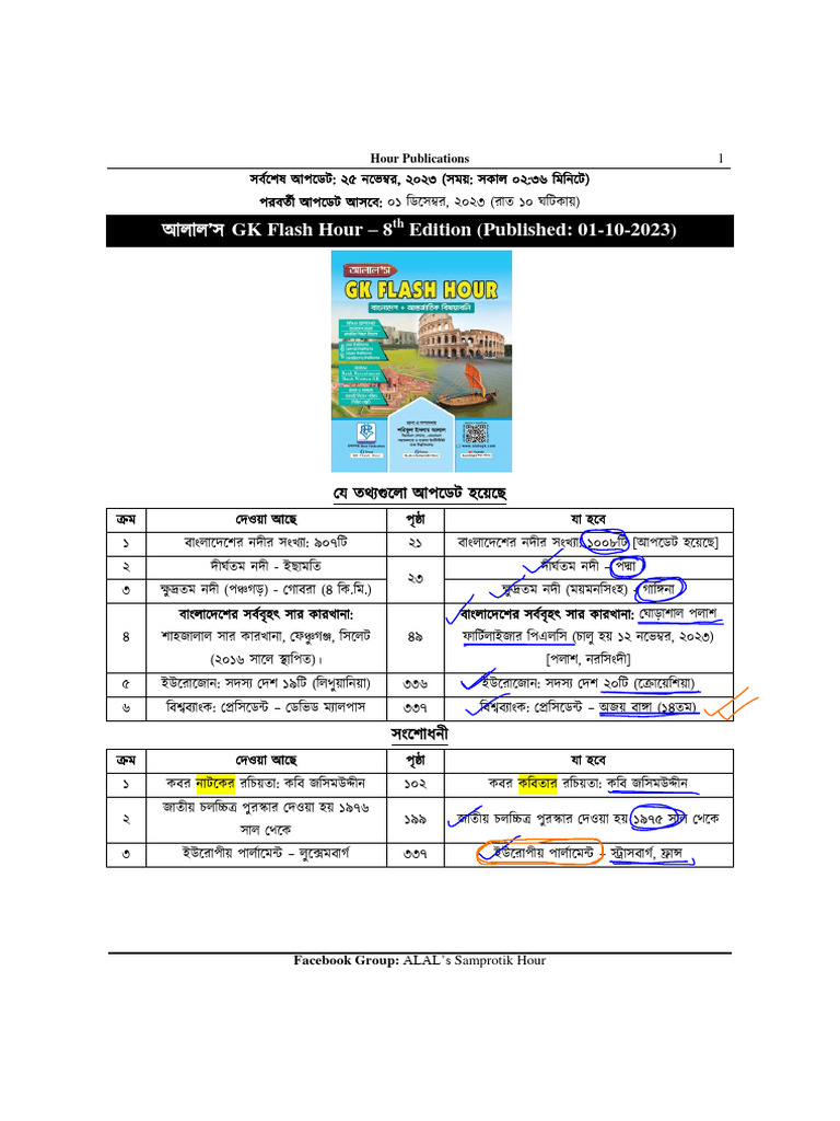 Hour Publications 2023 | PDF