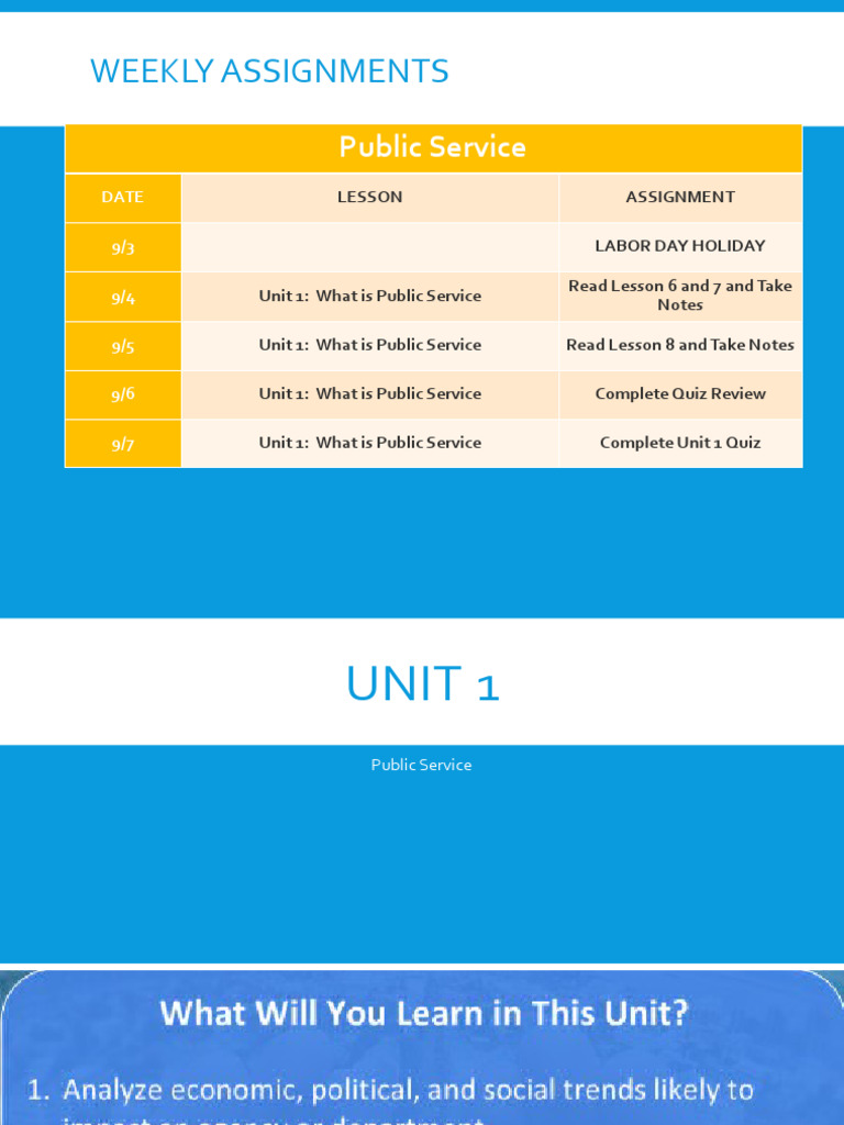 Unit 1 Review - What Is Public Service | PDF | Employment | Human ...