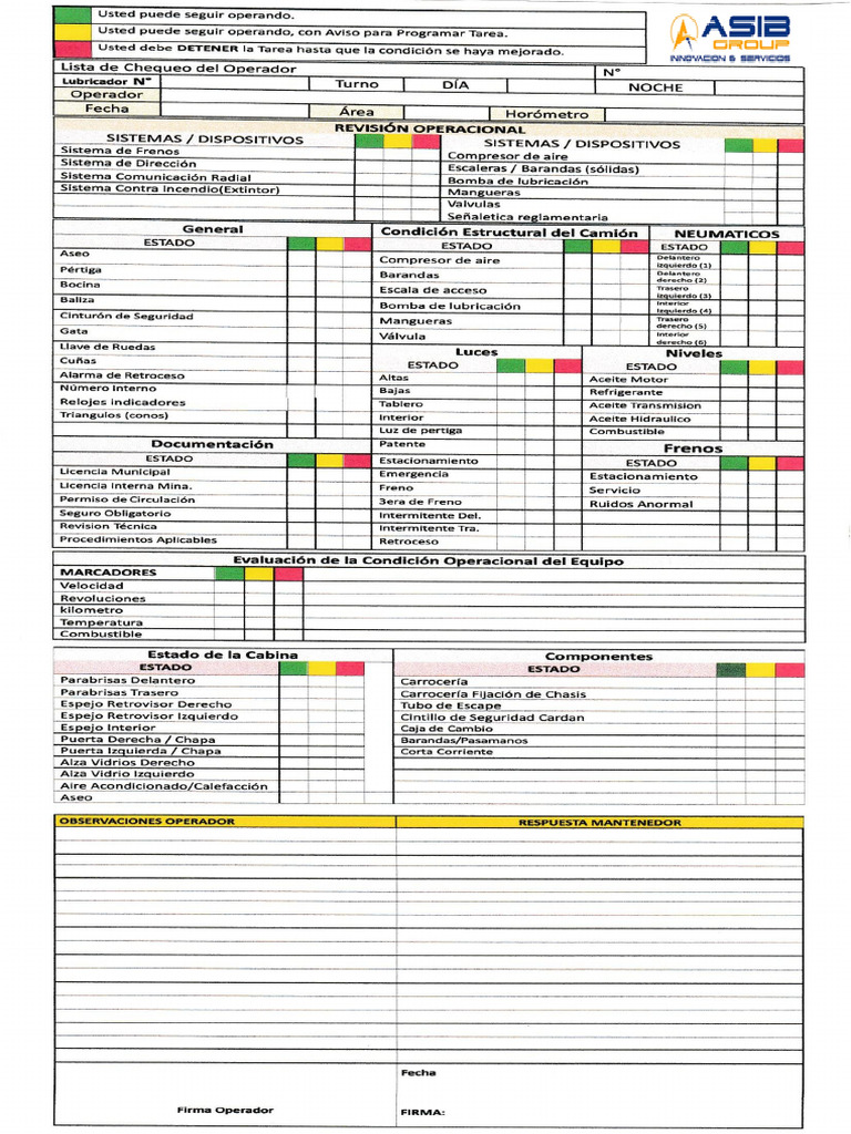 Check List Lubricador | PDF