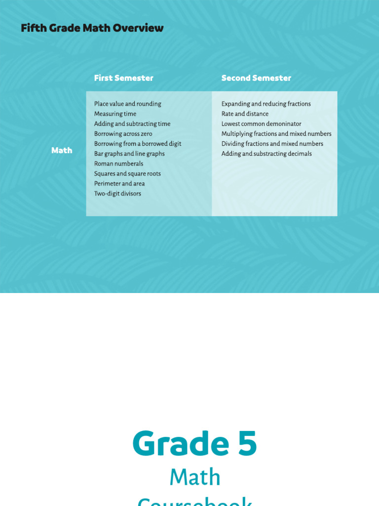 Fifth Grade Math Course Overview | PDF